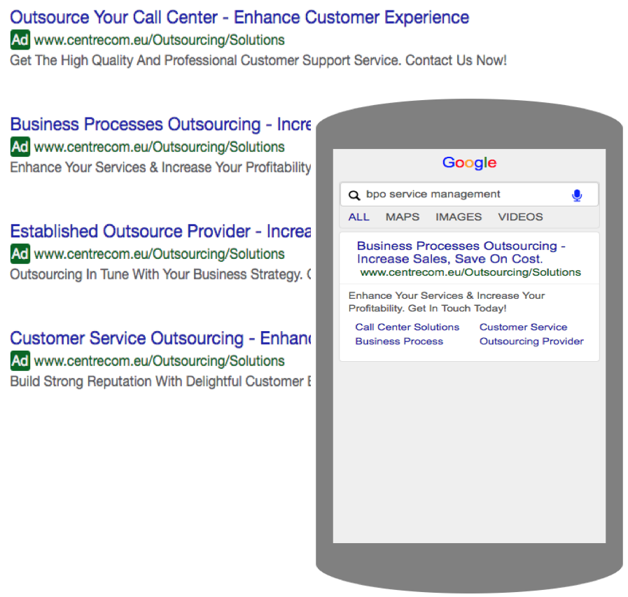 Paid Search | Google AdWords | Cherryielding